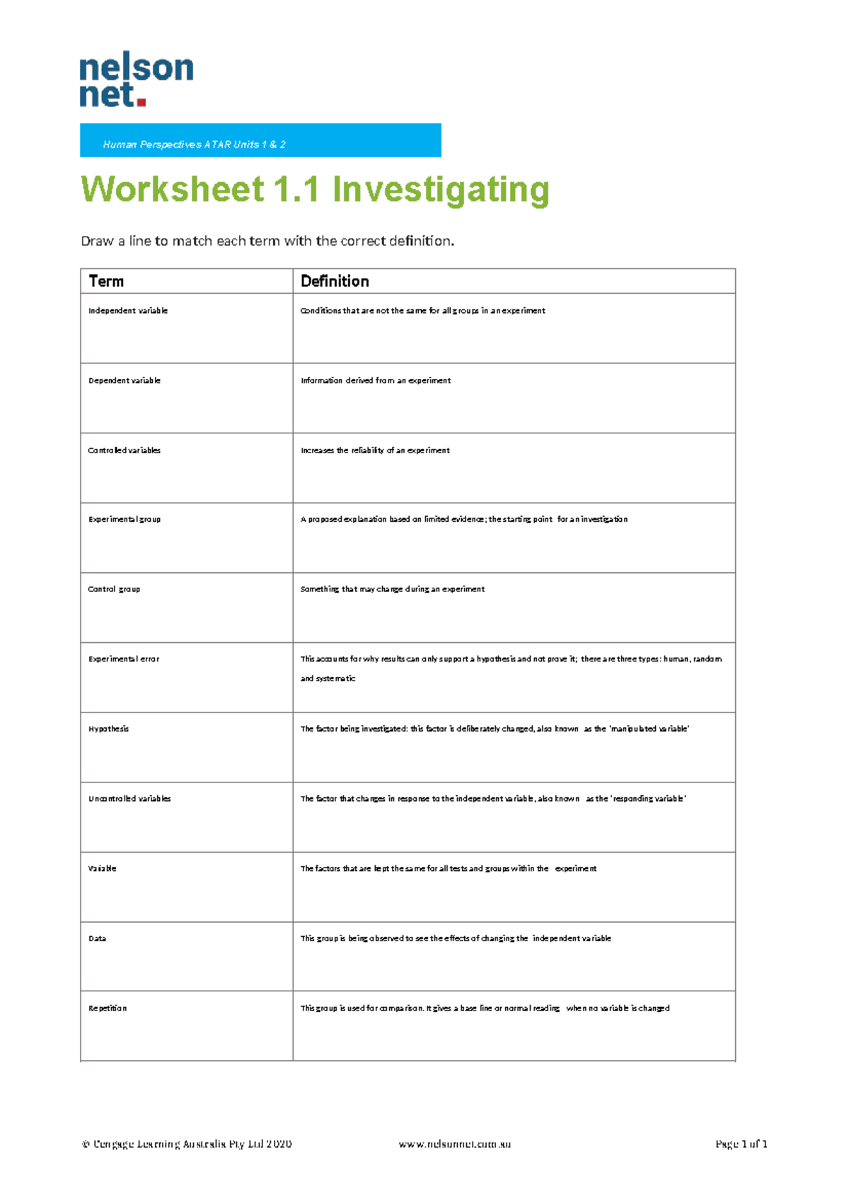 CHPS11WK000001 - Definitions. - Human Perspectives ATAR Units 1 & 2 ...