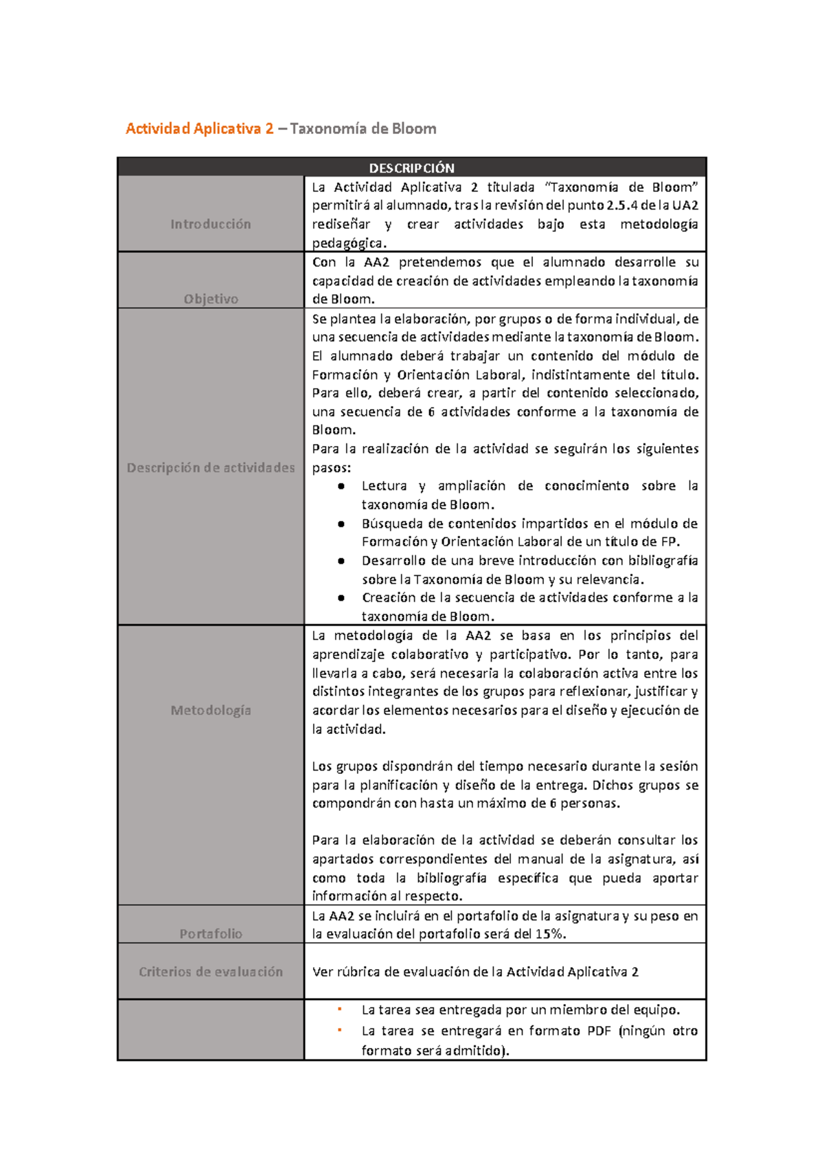 Rúbrica AA2 - actividad - Actividad Aplicativa 2 – Taxonomía de Bloom ...