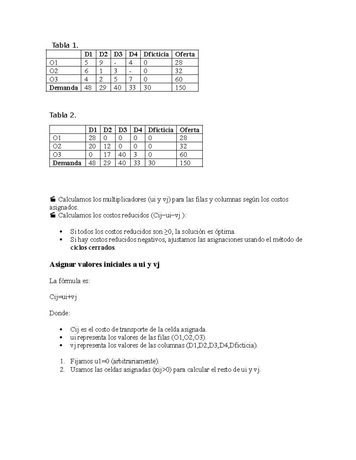 Investigacion de operaciones ejercicio 3 - Tabla 1. Tabla 2. D1 D2 D3 ...