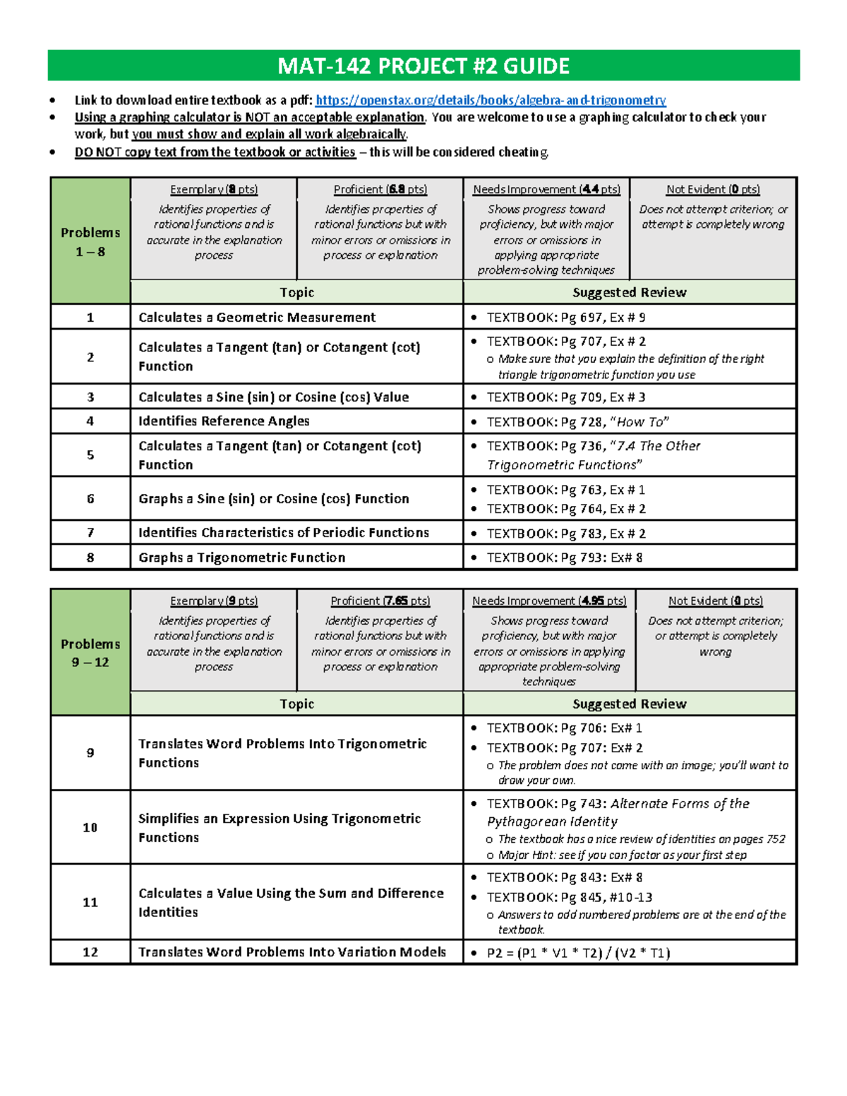 MAT-142 Project 2 Instructional Guide and Problem Review - Studocu