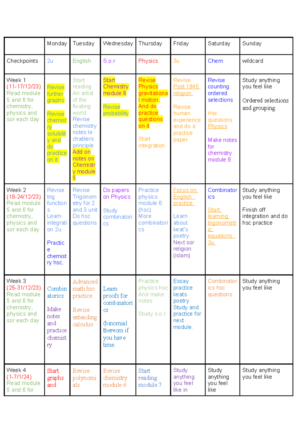Holiday Timetable: Study Plan for Chemistry, Physics & S.O.R. - Studocu