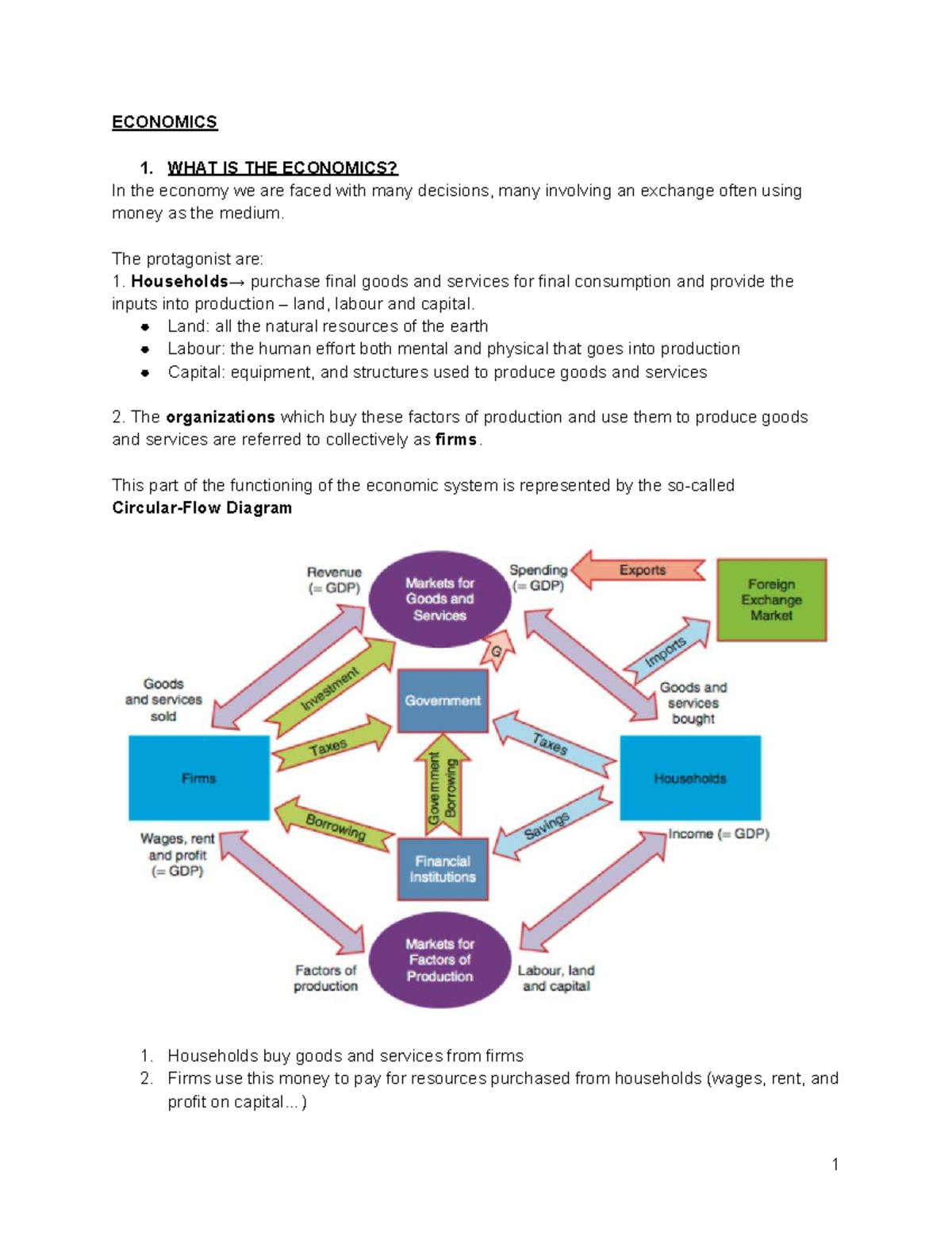ECON 101: Understanding Economic Principles and Concepts - Studocu