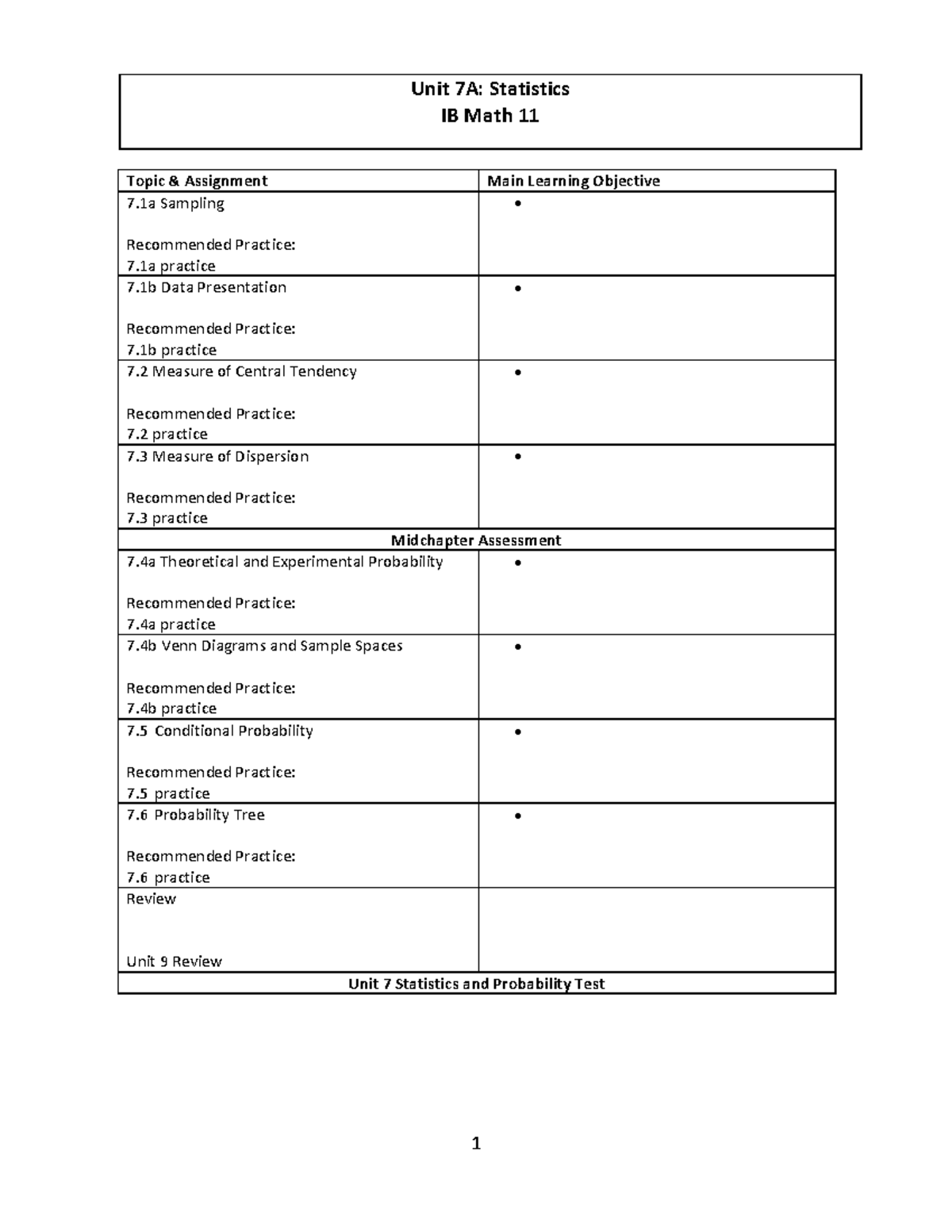 Unit 7A: Statistics IB Math 11 - Sampling & Data Analysis Notes - Studocu