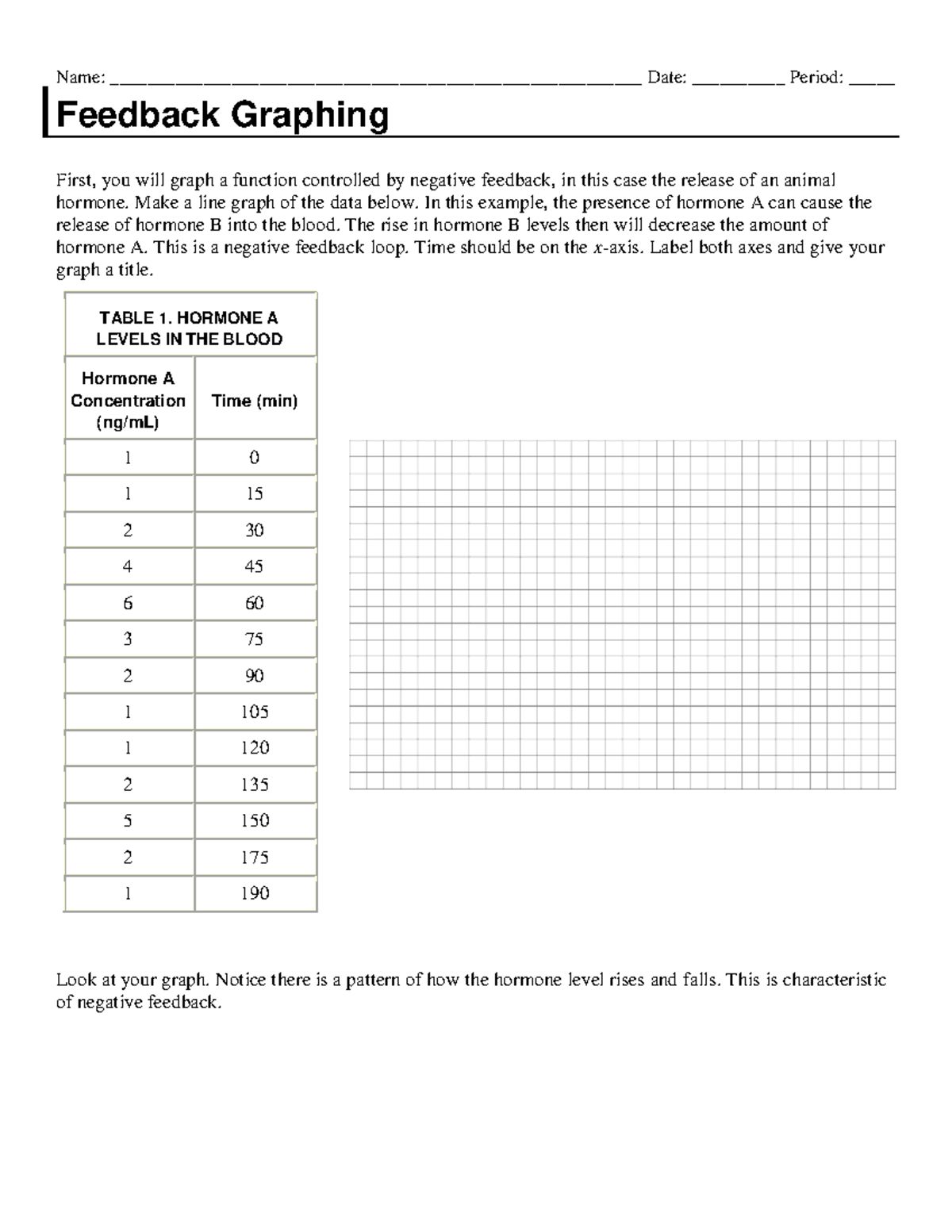 Feedback-graphing updated - Feedback Graphing First, you will graph a function controlled by ...