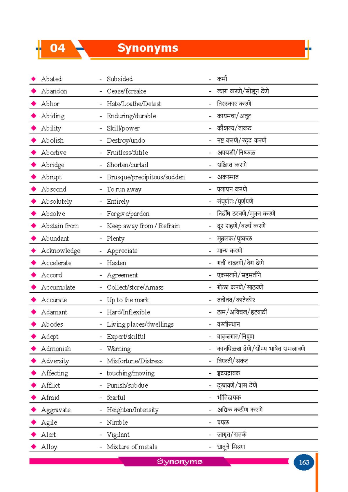 Competitive Vocabulary - CVC 6: Synonyms List - Studocu