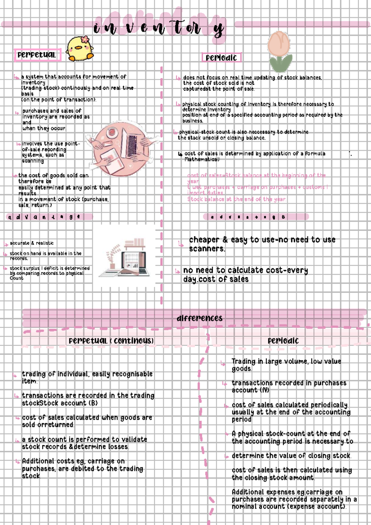 Inventory Accounting: Perpetual vs. Periodic Systems (Grade 11) - Studocu