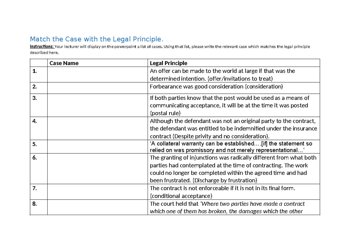 Exam Prep: Match Cases with Legal Principles (LAW 101) - Studocu