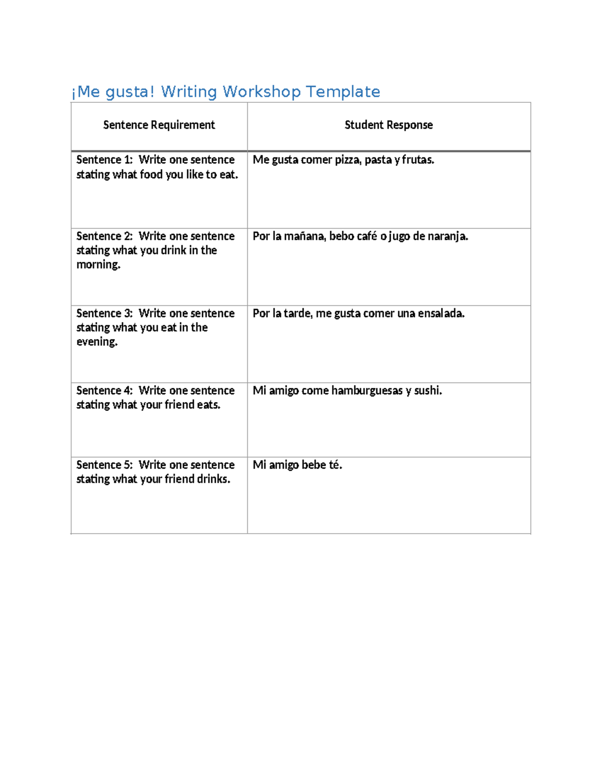 Me gusta writing workshop template - ¡Me gusta! Writing Workshop ...