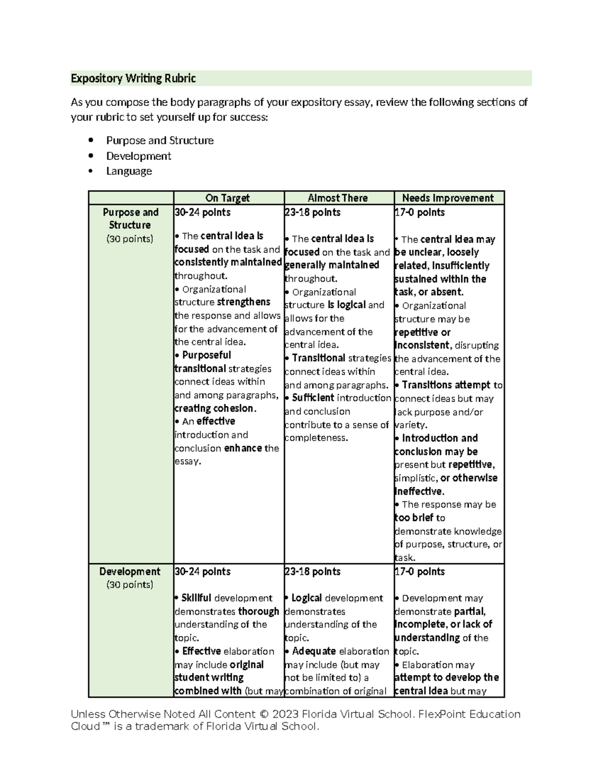 Expository Writing Rubric: Success Criteria and Evaluation Guide - Studocu