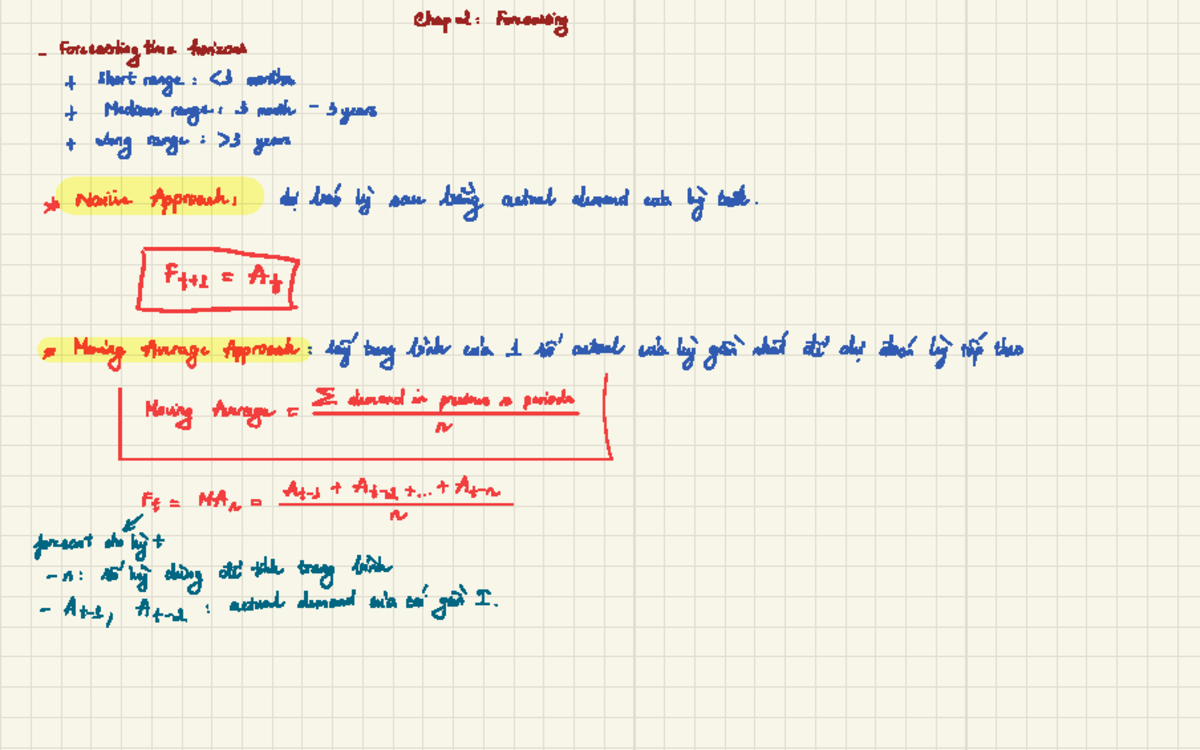 Chap 2: Forecasting Time Horizons - Short, Medium, Long Range - Studocu
