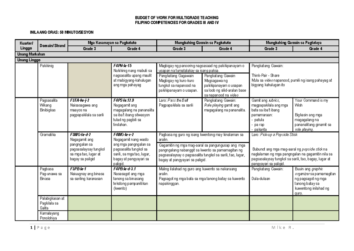Filipino BOW 34Q1: Multigrade Teaching Competencies for Grades 3 & 4 ...