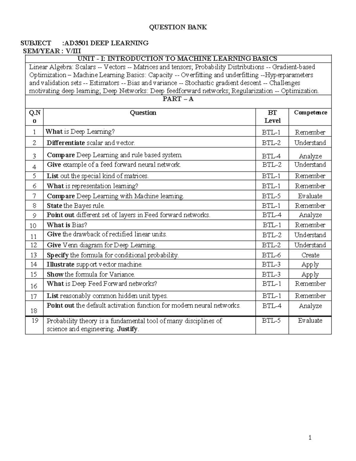 AD3501 Deep Learning: Comprehensive Question Bank for Unit I - Studocu