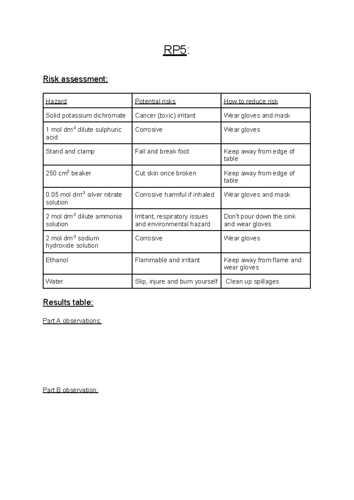 RP5: Risk Assessment for Hazardous Chemicals and Safety Measures - Studocu