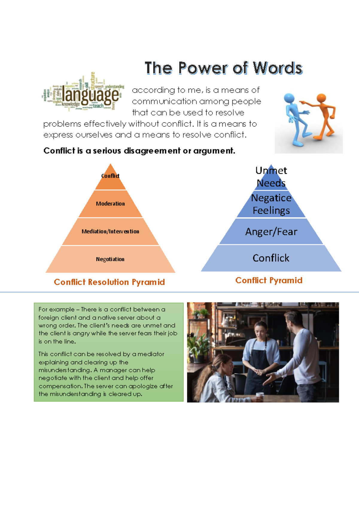 The Power of Words: Conflict Resolution Insights - GP Project - Studocu