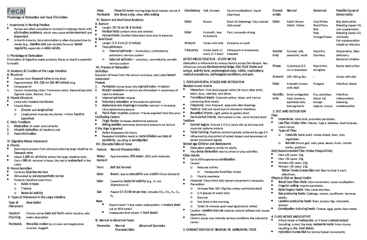 Fecal Physiology and Elimination: A Comprehensive Study Guide (NUR 101 ...