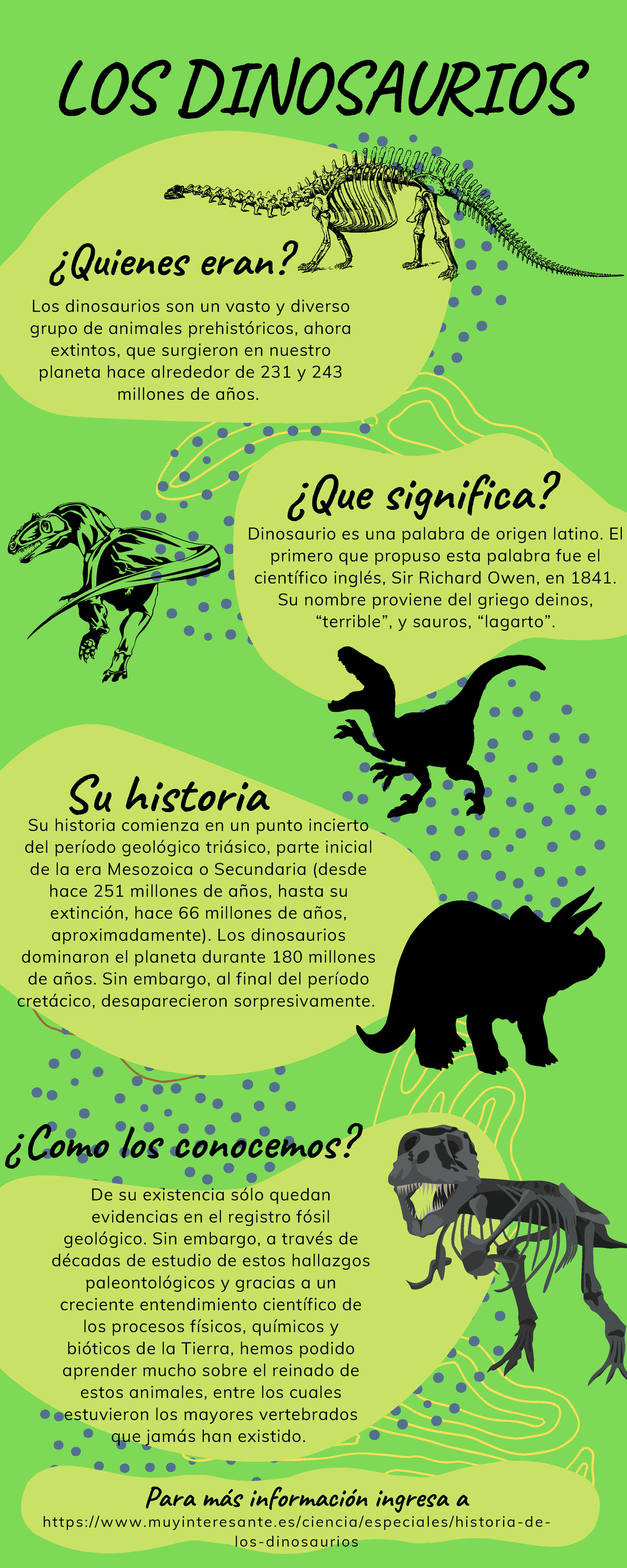 Infografía 1: Características y Historia de los Dinosaurios - Studocu