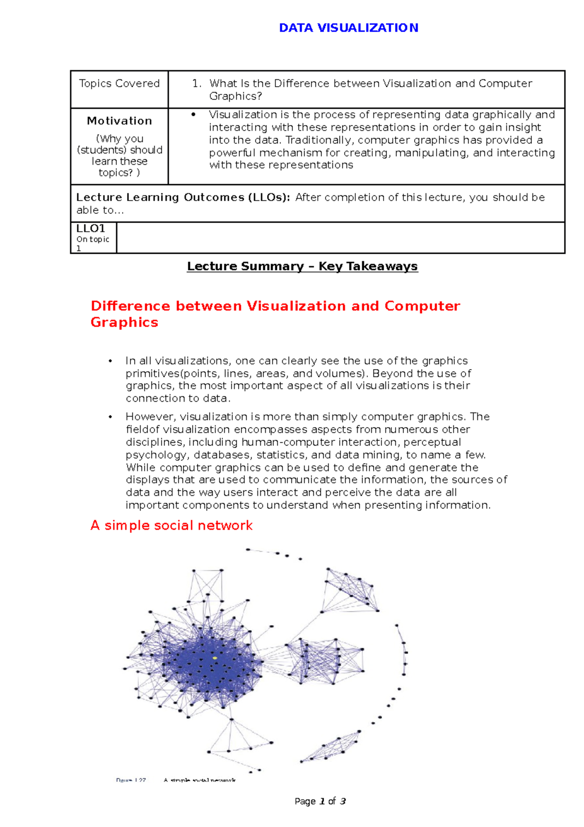 Difference between Visualization and Computer Graphics - DATA ...