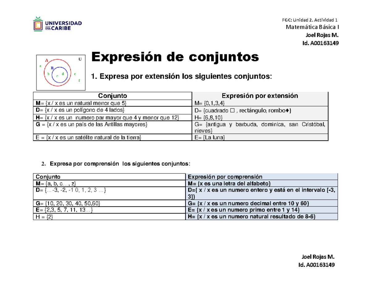Unidad 2-Actividad 1-Expresiones de conjuntos - FGC: Unidad 2. Actividad 1 Matemática Básica I ...