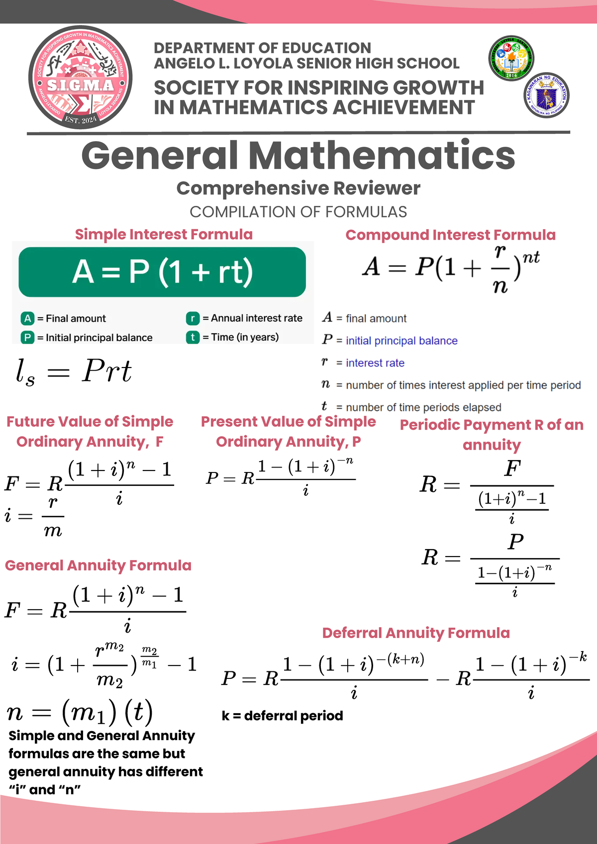 Gen Math Q2 Comprehensive Reviewer by Sigma: Formulas & Concepts - Studocu