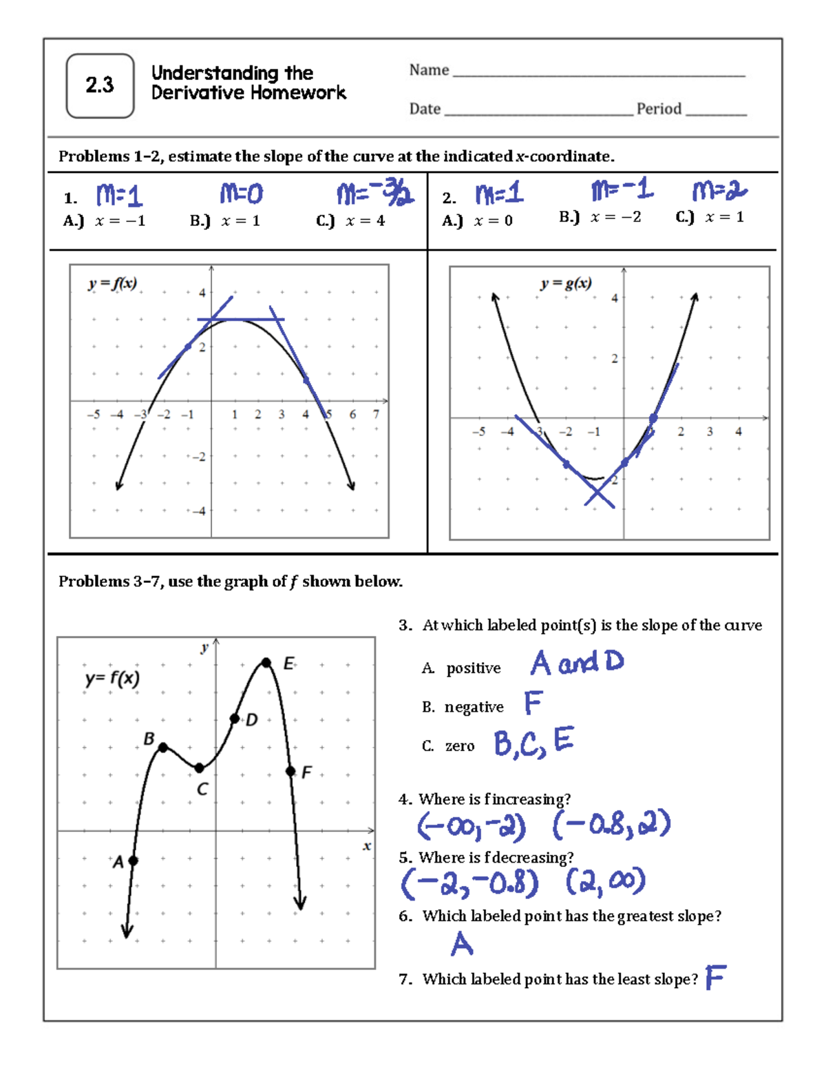 Understanding Derivatives: Homework Problems & Graph Analysis (MATH 101 ...