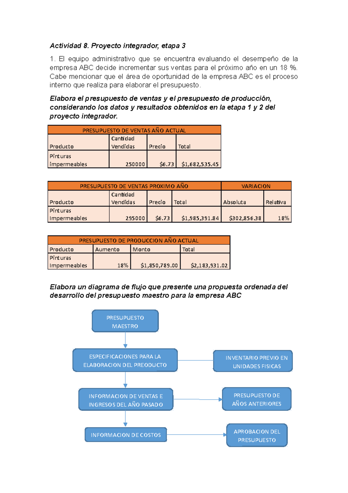 A8 PIE3 - Proyecto integrador etapa 3 - Actividad 8. Proyecto integrador, etapa 3 1. El equipo ...