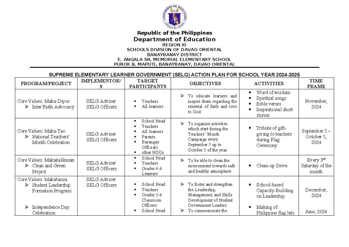 SELG Action Plan SY 2024: Leadership & Community Initiatives - Studocu