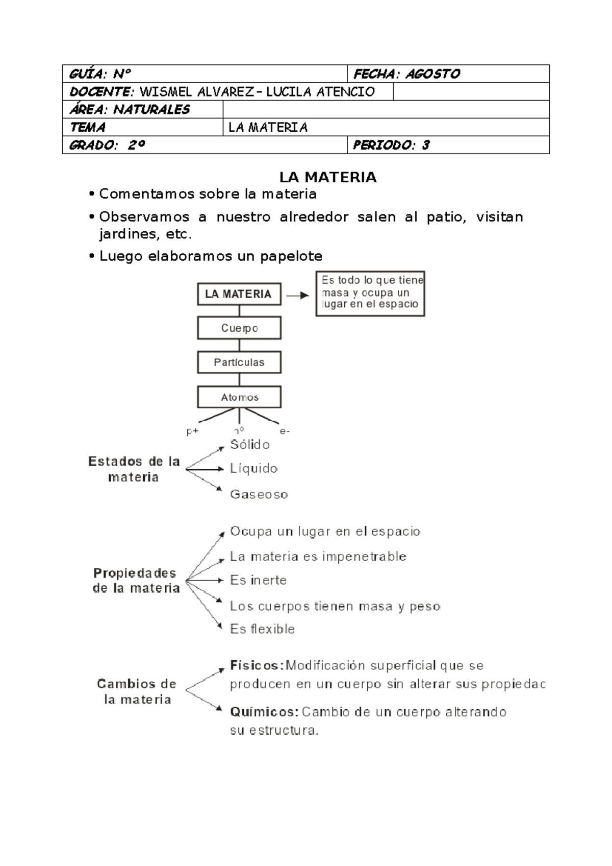 Guía de Naturales 5 - Prácticas Educativas y Actividades Interactivas ...