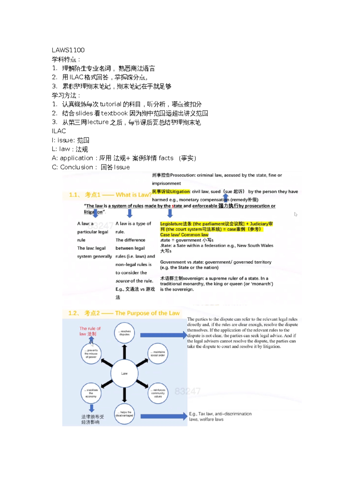LAWS1100 - week 1 - LAWS 学科特点： 1. 理解陌生专业名词， 熟悉商法语言 2. 用 ILAC 格式回答，掌握踩分点 ...