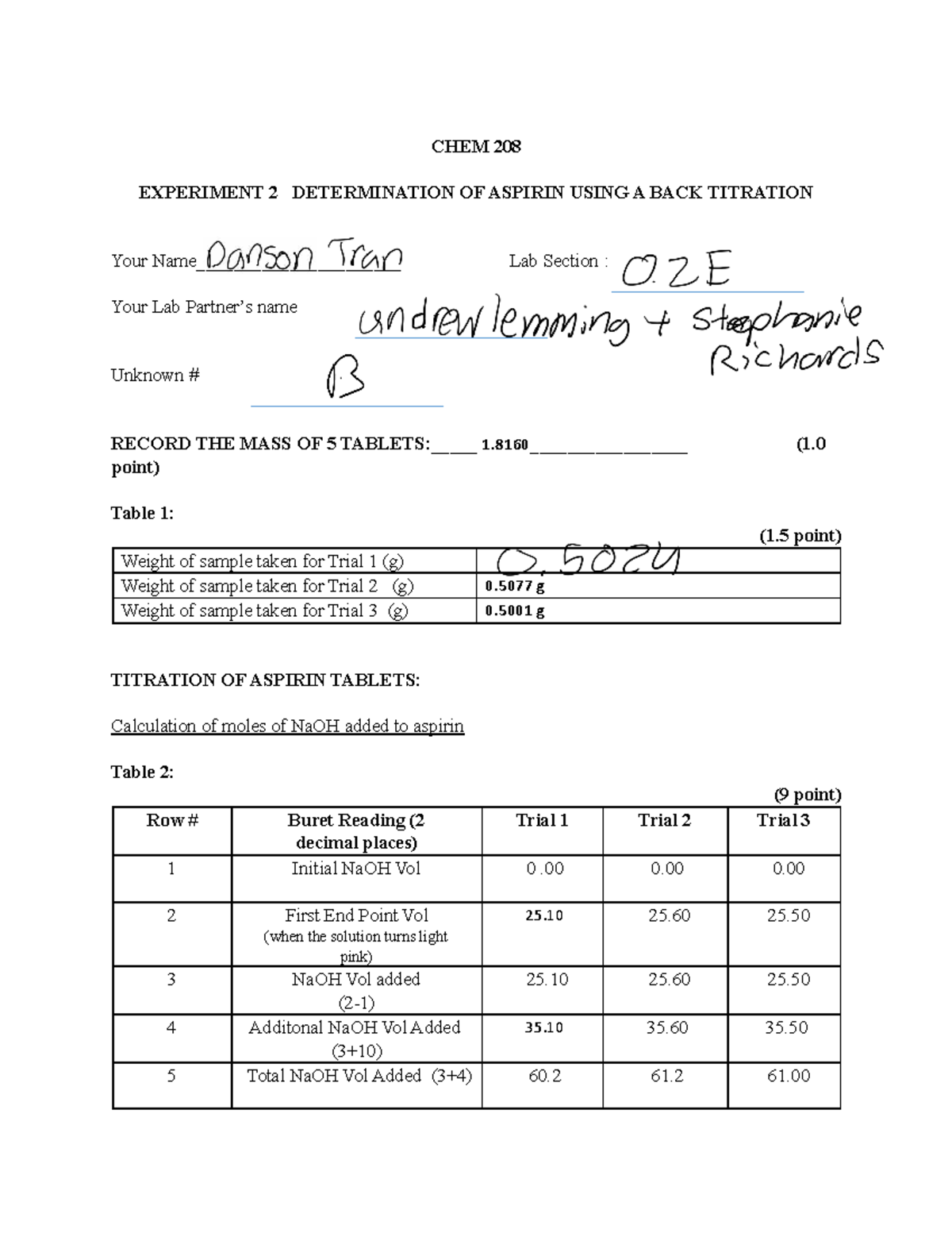 CHEM 208 EXPERIMENT 2: BACK TITRATION OF ASPIRIN ANALYSIS - Studocu