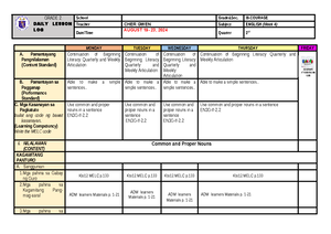 TOS Mapeh - TOS - Department of Education Region ...
