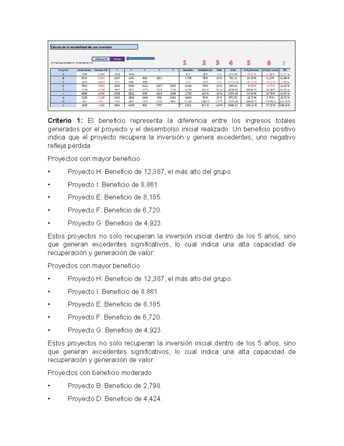 Análisis de Beneficios y Rentabilidad de Proyectos - Trabajo Grupal ...