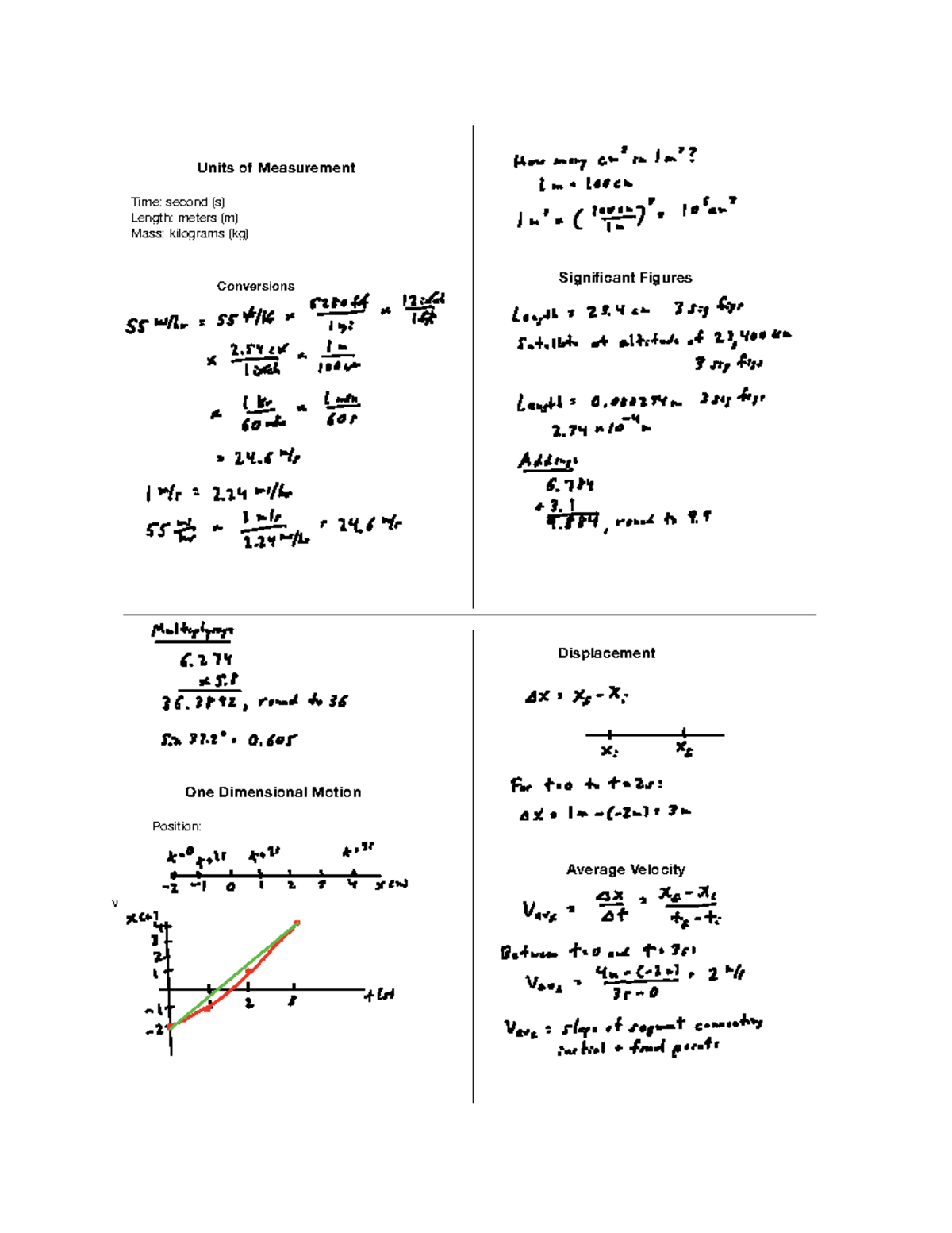 8A Lecture Notes: Units, Displacement, Velocity & Acceleration - Studocu