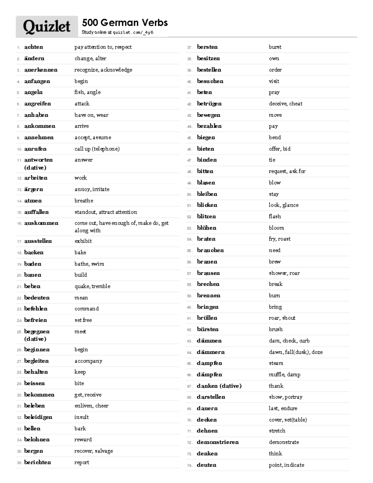 Quizlet 500 German Verbs - Study List and Definitions - Studocu