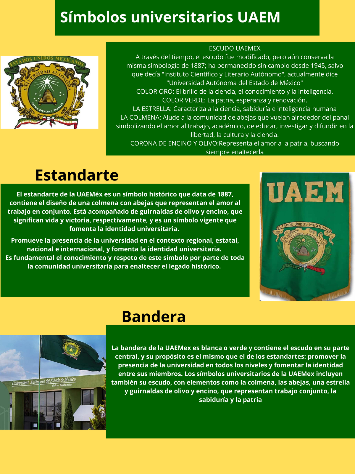 Símbolos Universitarios de la UAEM: Historia y Significado - Studocu