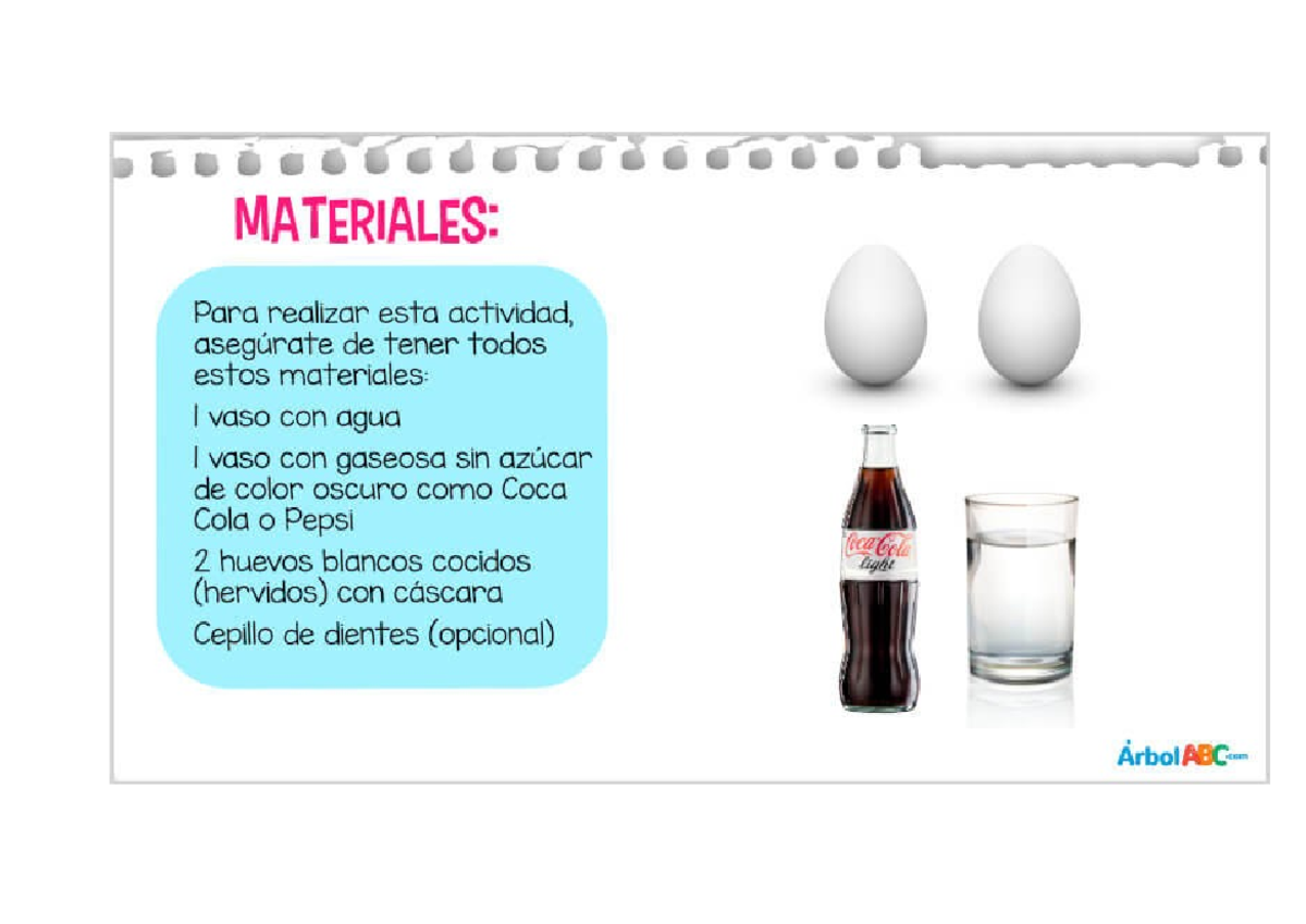 Materiales para el Experimento de Imágenes - C2 M3 - Studocu