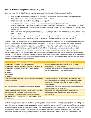 BUS225 Module Four Assignment for module 4 - Christian Chenet Patyence ...