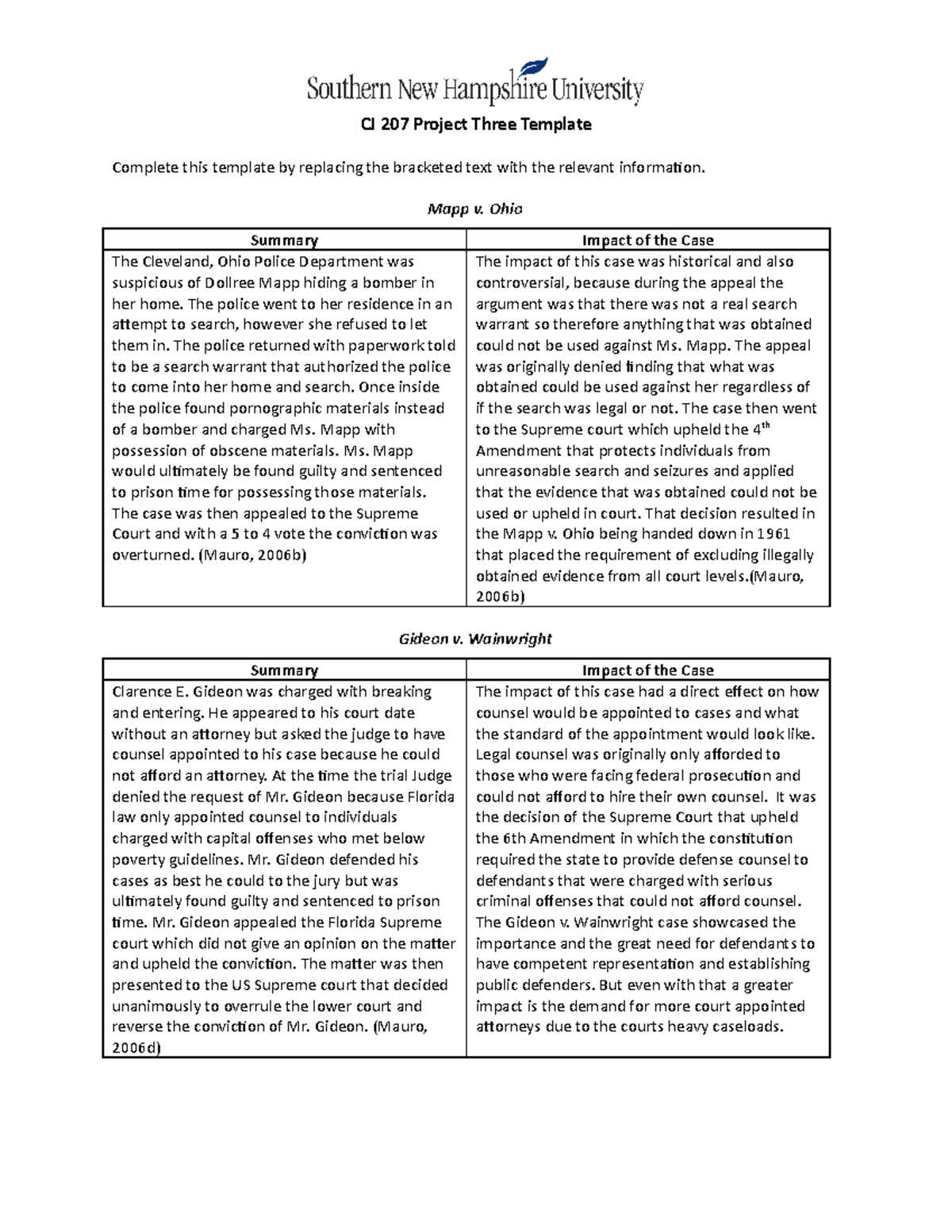 Final Project - CJ 207 Project Three Template Complete this template by ...