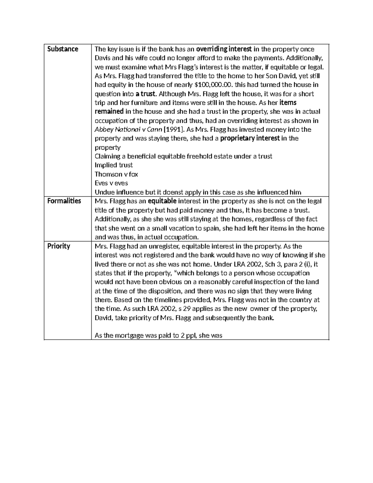 Property Interests and Overriding Interests: A Formative Review - Studocu