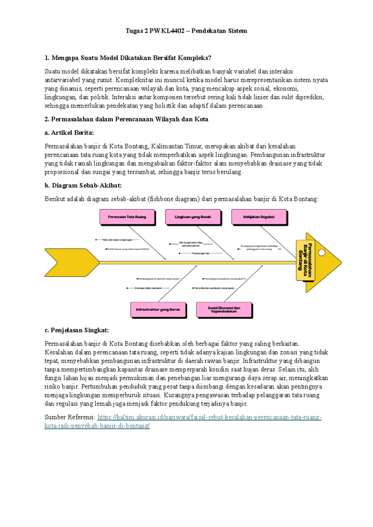 Tugas 2 PWKL4402: Kompleksitas Model dalam Perencanaan Wilayah dan Kota - Studocu