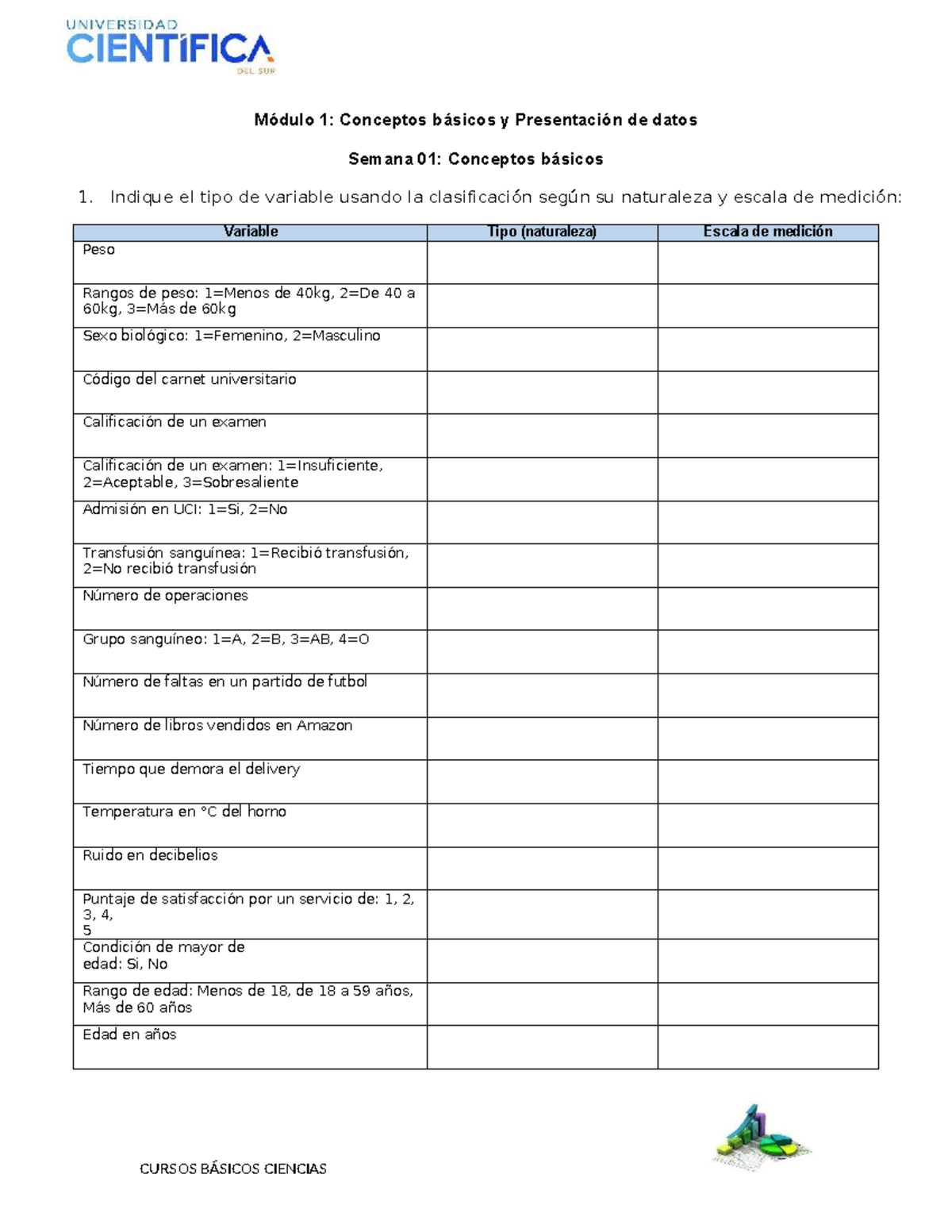 Módulo 1: Conceptos Básicos y Escalas de Medición - Curso Básico Ciencias - Studocu