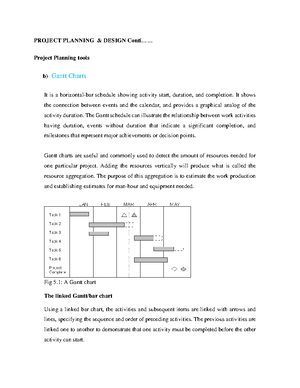 [Solved] b A small project has 7 activities and the time in days for ...
