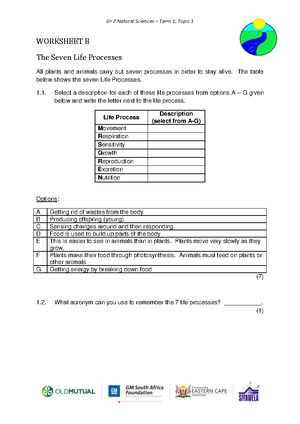 I-NST 211 Assignment 1 PDF - BEd (Intermediate Phase Teaching) ASSIGNMENT 1: SEMESTER 1 DUE DATE ...