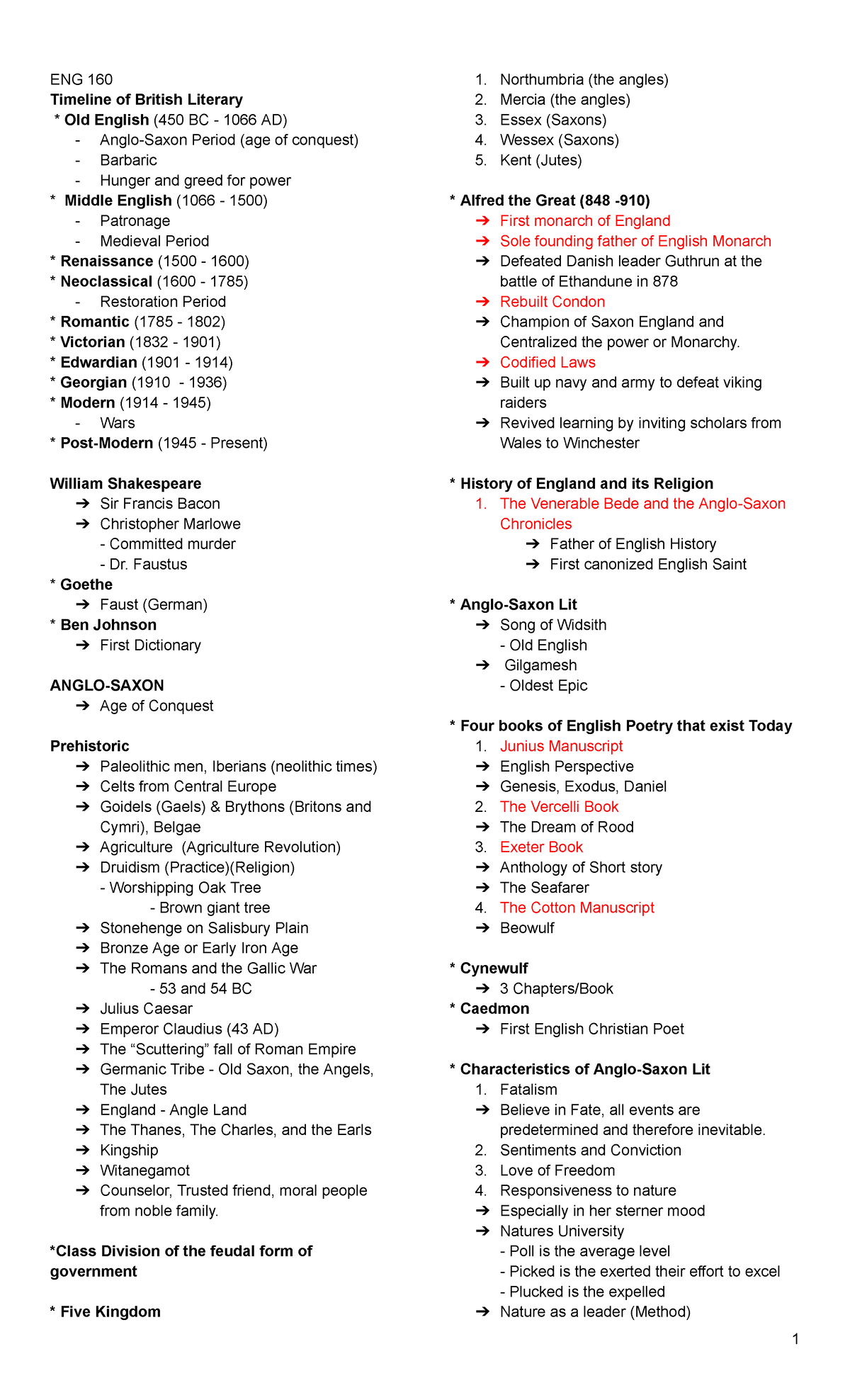 FE Reviewer - ENG 160 AND 158 - ENG 160 Timeline of British Literary ...