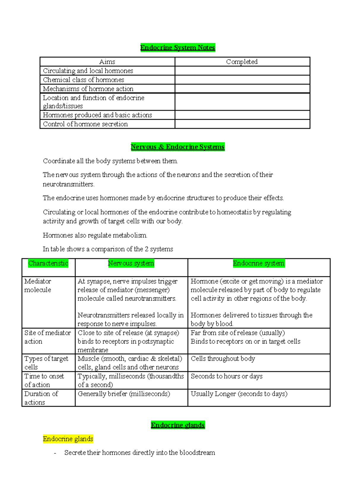 Endocrine System Notes - Endocrine System Notes Aims Completed ...