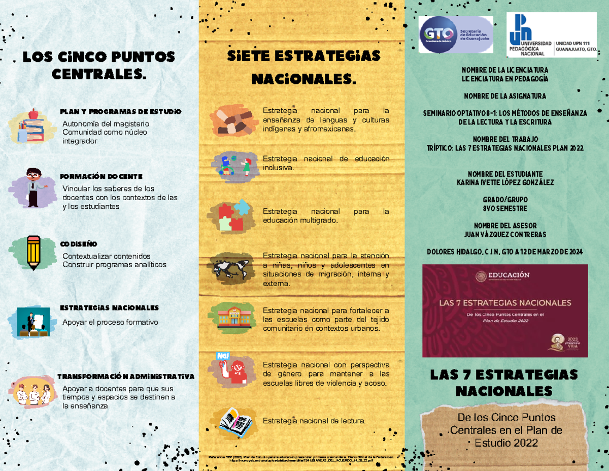 Tríptico sobre las 7 Estrategias Nacionales - Plan 2022: Licenciatura ...