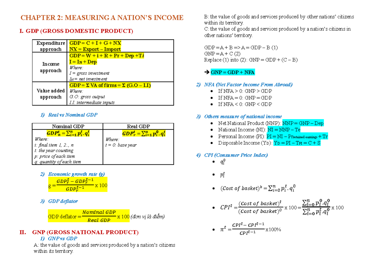 Macro-MID: Formulas for GDP, GNP, and Aggregate Expenditure - Studocu