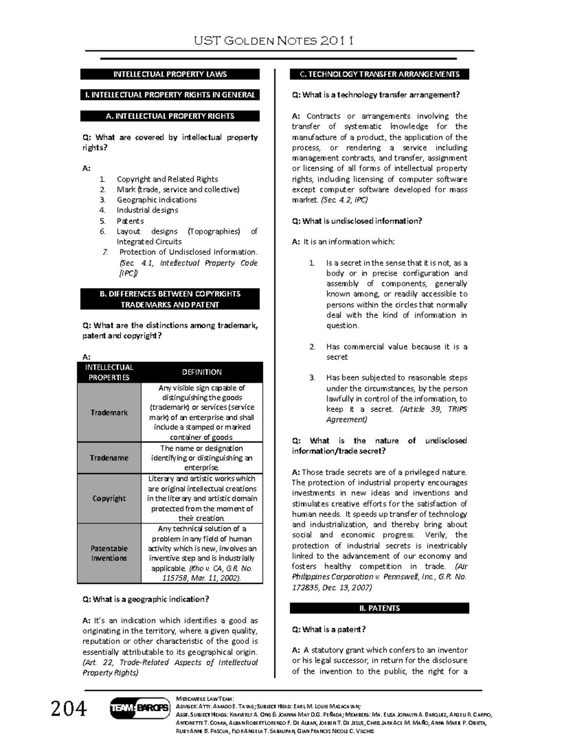 274467020 UST Golden Notes Intellectual Property Law - UST GOLDEN NOTES ...