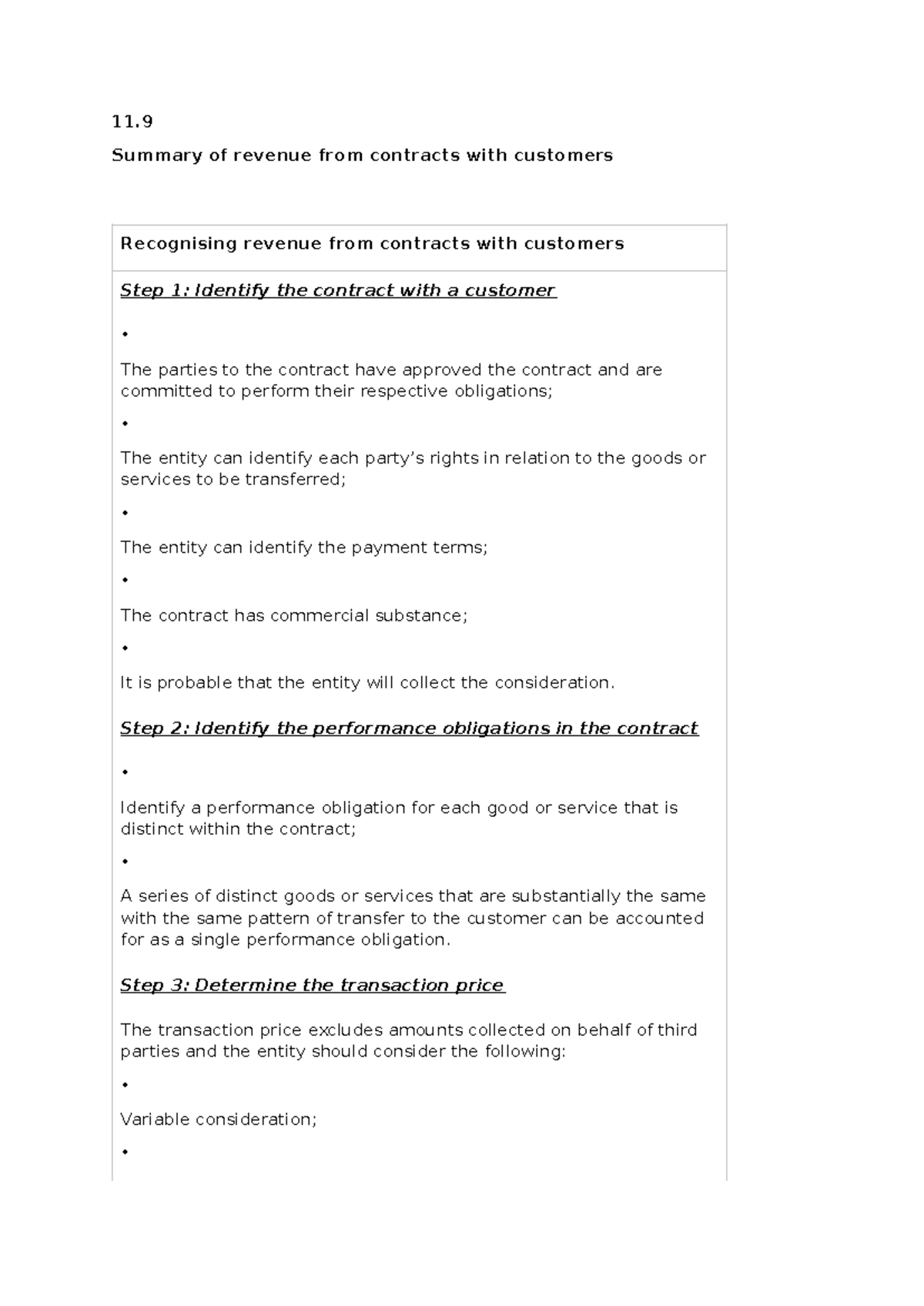 IFRS 15 Summary: Revenue Recognition from Contracts with Customers - Studocu