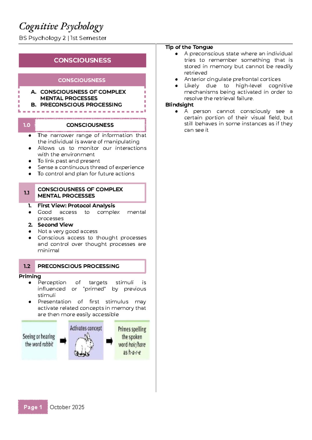 Cognitive Psychology BS Psychology 2 1st Sem: Consciousness & Memory ...