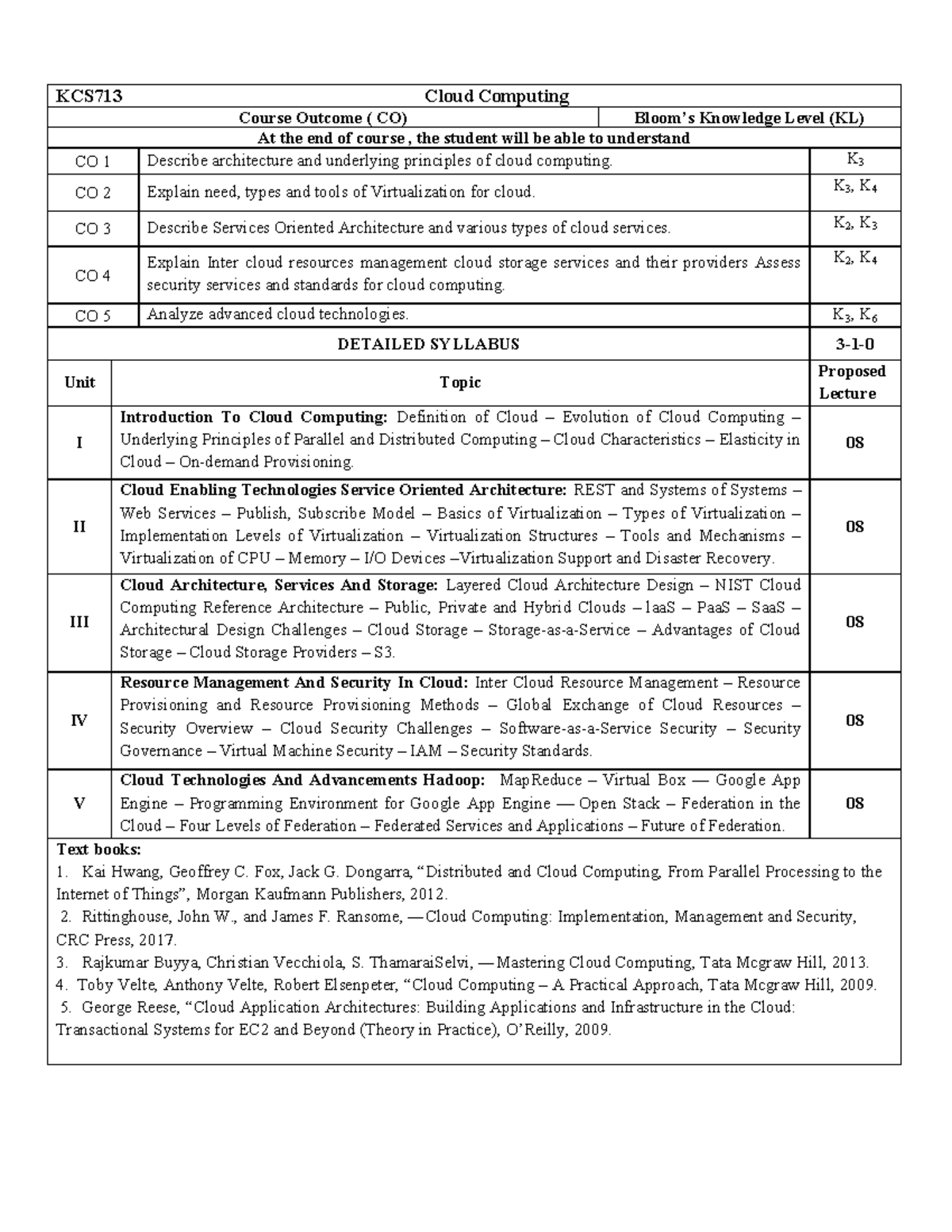 Cloud Computing - KCS713 Cloud Computing Course Outcome ( CO) Bloom’s Knowledge Level (KL) At ...